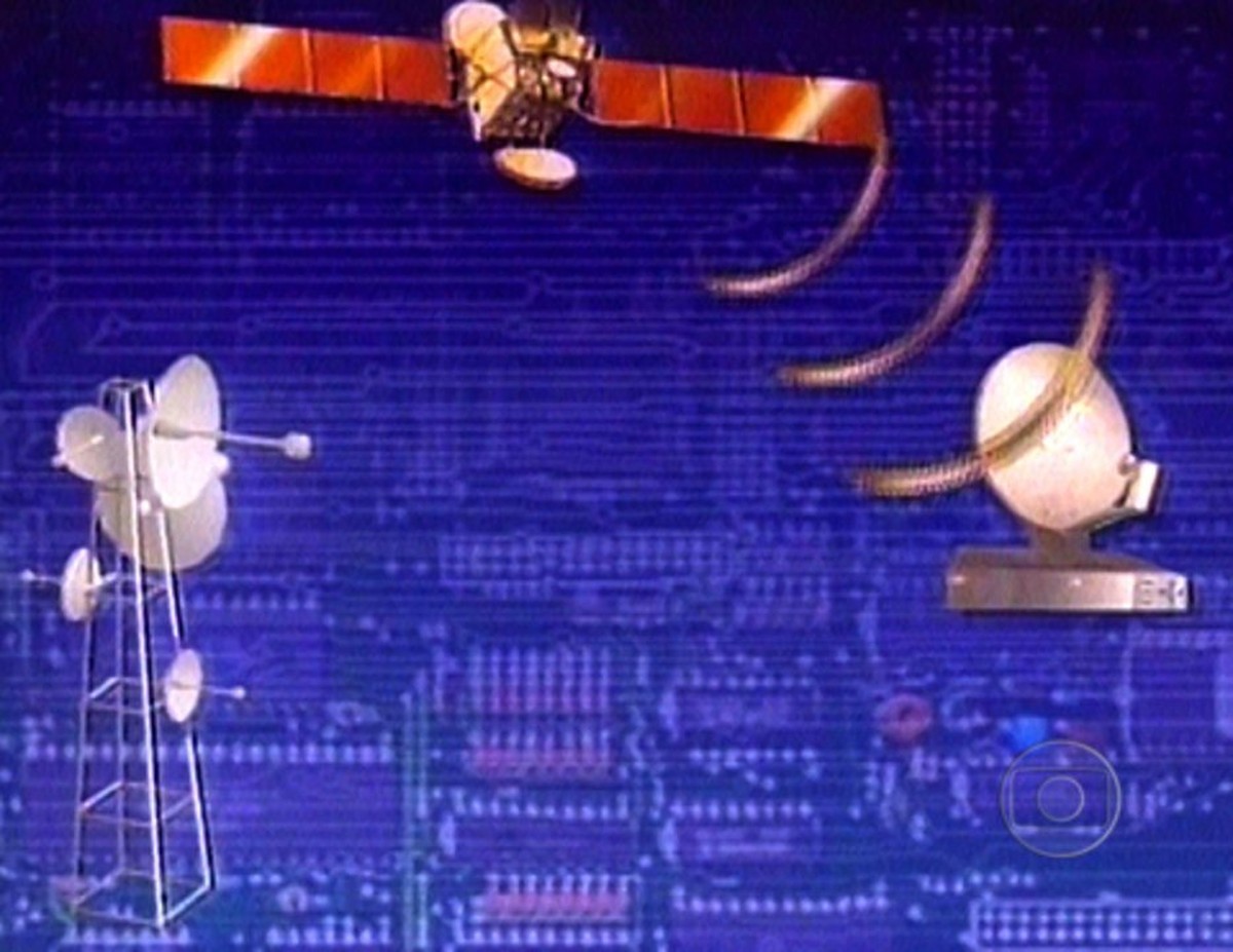 1993 - Criação da Net Brasil | 1985-2004 | historiaglobo